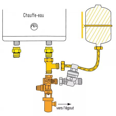 Vase d'expansion sanitaire VEXBAL support mural Capacité en litres 5 Litres