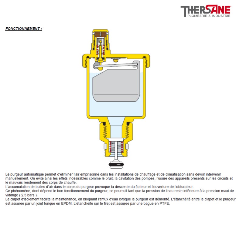 Comment Fonctionne Un Purgeur Automatique – EICQN