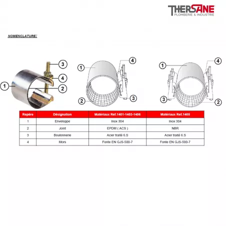 Collier de réparation et de jonction définitive pour tubes rigides 1 ...