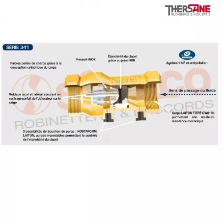 Clapet antipollution laiton titré CW617N femelle - femelle bouchons ...