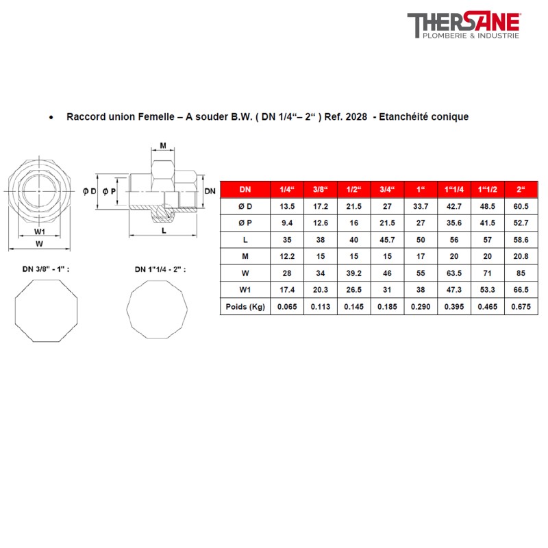 Raccord union femelle à souder BW acier inox ASTM A351 CF8M BSP