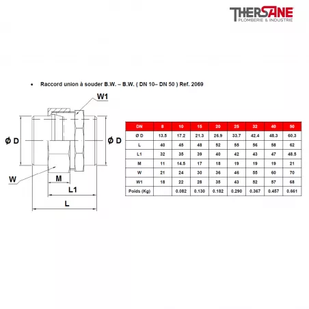 Raccord union 3 pièces usinés à souder BW acier inox BSP Diamètre tube 15 Ø
