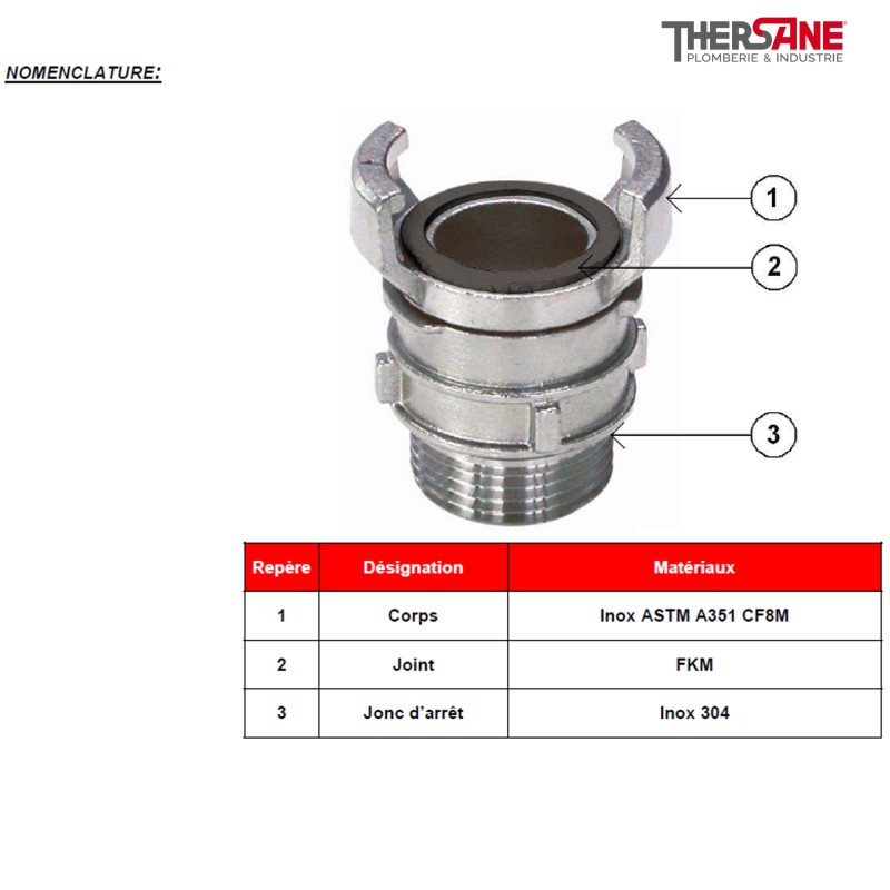 Raccord symétrique acier inox bouchon à verrou