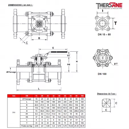 Robinet à tournant sphérique RBS 3 pièces à brides acier inox ASTM A351 ...