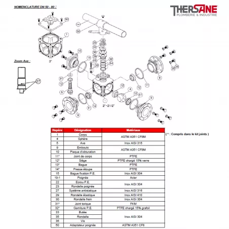 Robinet à tournant sphérique RBS 3 voies à brides acier inox ASTM A351 ...