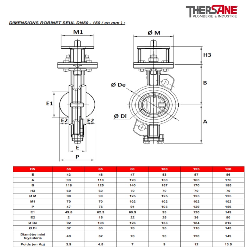 vanne à papillon double excentration acier PN16-PN25