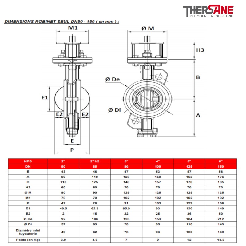 vanne à papillon double excentration acier CLASS 150 PN20