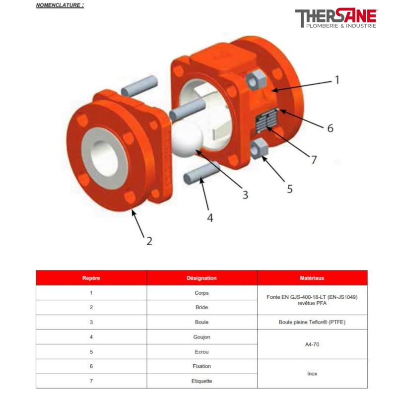 Clapet à boule à brides XOMOX corps fonte revêtu PFA