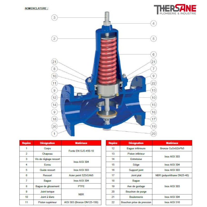 Réducteur stabilisateur de pression fonte VRCD